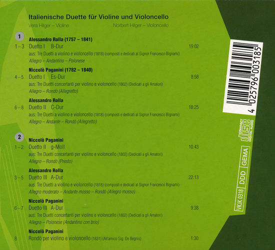 役に立たないレビュー「Alessandro Rolla」